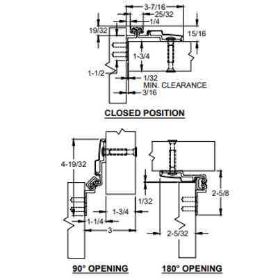 ABH Aluminum Continuous Hinges Cross Reference