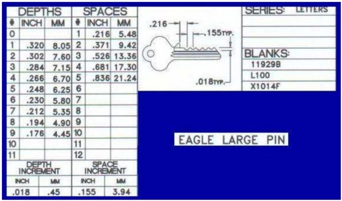 Depths and Spaces Earle Large Pin